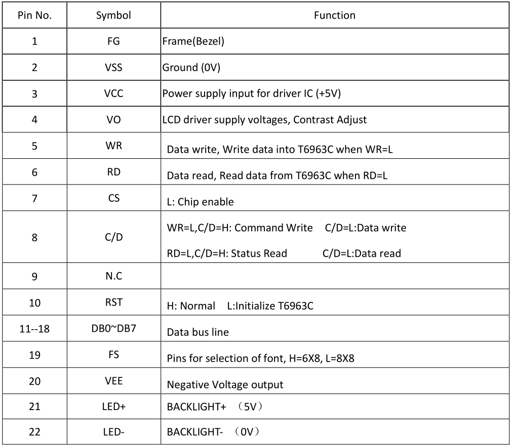 Monochrome Lcd Display Supplier Monochrome Lcd Display Module